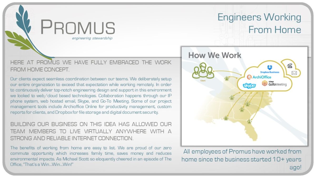 Working from Home - Promus